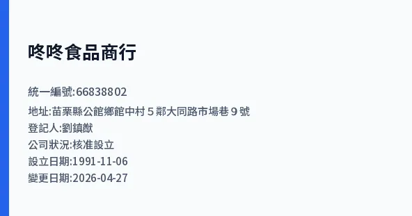 咚咚食品商行的照片-統編 66838802(苗栗縣) 公司登記資料與營業項目詳細圖表