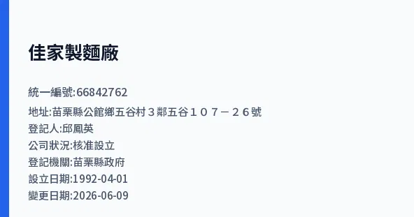 佳家製麵廠的照片-統編 66842762(苗栗縣) 公司登記資料與營業項目詳細圖表