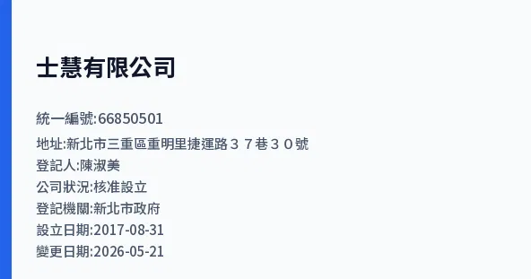 士慧有限公司的照片-統編 66850501(新北市) 公司登記資料與營業項目詳細圖表