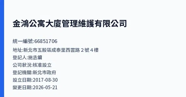 金鴻公寓大廈管理維護有限公司的照片-統編 66851706(新北市) 公司登記資料與營業項目詳細圖表