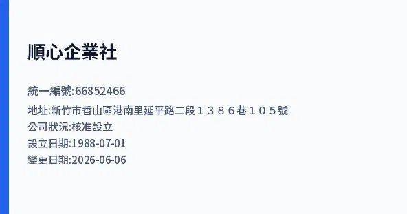順心企業社的照片-統編 66852466(新竹市) 公司登記資料與營業項目詳細圖表