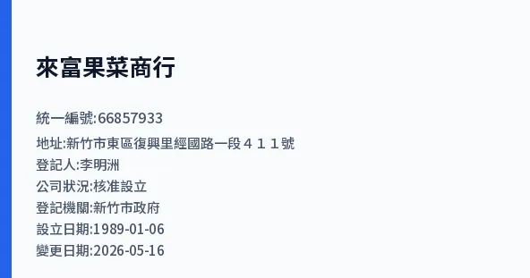 來富果菜商行的照片-統編 66857933(新竹市) 公司登記資料與營業項目詳細圖表