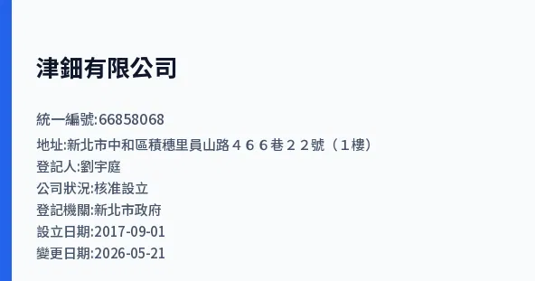 津鈿有限公司的照片-統編 66858068(新北市) 公司登記資料與營業項目詳細圖表