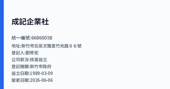 成記企業社的照片-統編 66860058(新竹市) 公司登記資料與營業項目詳細圖表