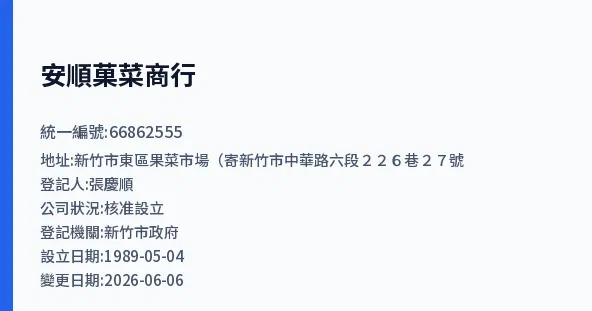 安順菓菜商行的照片-統編 66862555(新竹市) 公司登記資料與營業項目詳細圖表