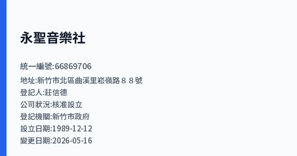 永聖音樂社的照片-統編 66869706(新竹市) 公司登記資料與營業項目詳細圖表