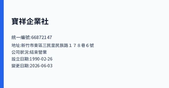 寶祥企業社的照片-統編 66872147(新竹市) 公司登記資料與營業項目詳細圖表