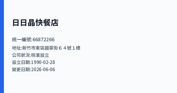 日日晶快餐店的照片-統編 66872266(新竹市) 公司登記資料與營業項目詳細圖表