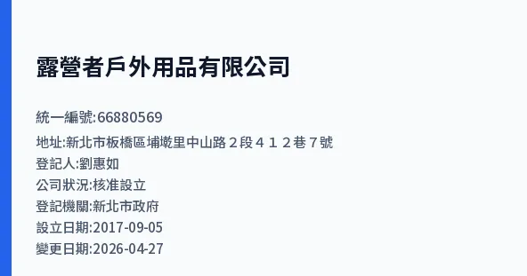 露營者戶外用品有限公司的照片-統編 66880569(新北市) 公司登記資料與營業項目詳細圖表