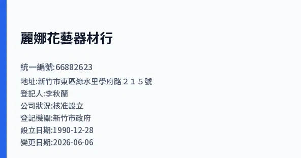 麗娜花藝器材行的照片-統編 66882623(新竹市) 公司登記資料與營業項目詳細圖表