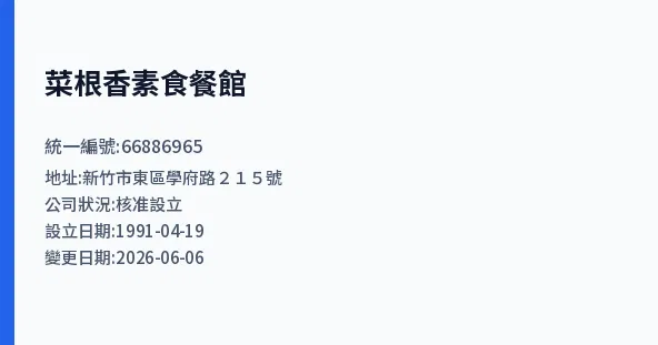 菜根香素食餐館的照片-統編 66886965(新竹市) 公司登記資料與營業項目詳細圖表