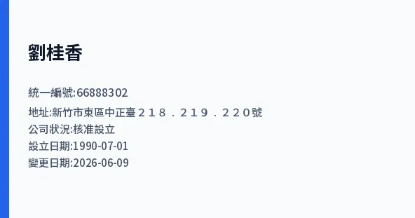劉桂香的照片-統編 66888302(新竹市) 公司登記資料與營業項目詳細圖表