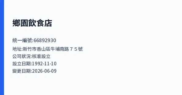 鄉園飲食店的照片-統編 66892930(新竹市) 公司登記資料與營業項目詳細圖表