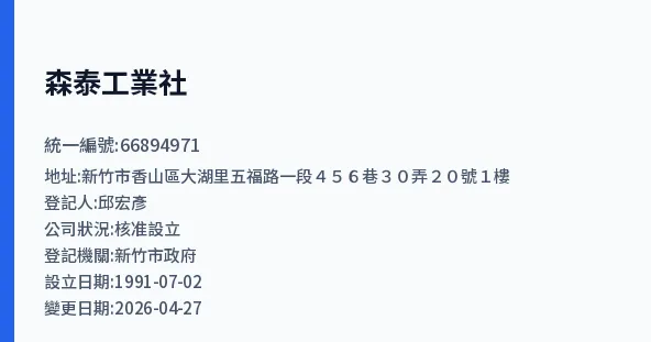 森泰工業社的照片-統編 66894971(新竹市) 公司登記資料與營業項目詳細圖表