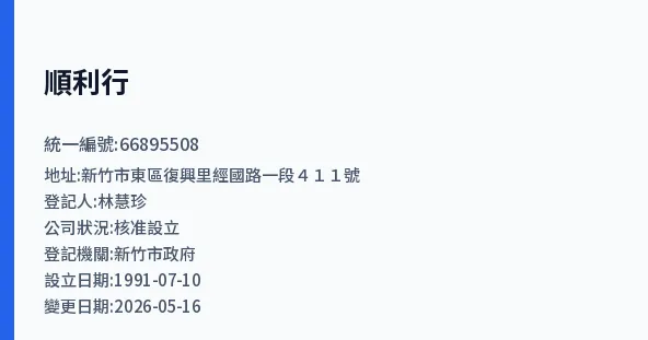 順利行的照片-統編 66895508(新竹市) 公司登記資料與營業項目詳細圖表
