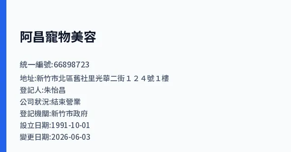 阿昌寵物美容的照片-統編 66898723(新竹市) 公司登記資料與營業項目詳細圖表
