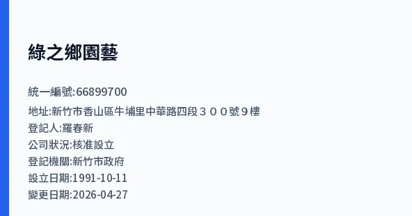 綠之鄉園藝的照片-統編 66899700(新竹市) 公司登記資料與營業項目詳細圖表