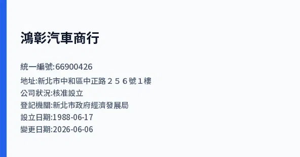 鴻彰汽車商行的照片-統編 66900426(新北市) 公司登記資料與營業項目詳細圖表