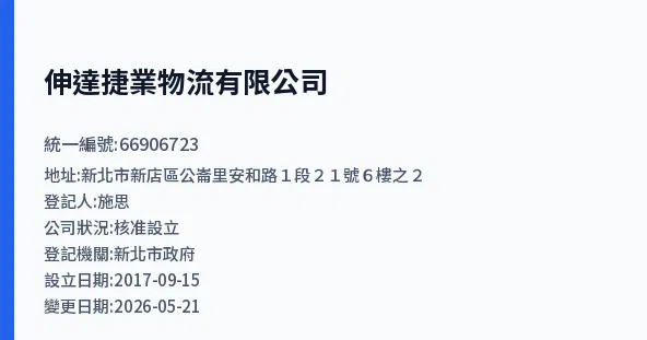 伸達捷業物流有限公司的照片-統編 66906723(新北市) 公司登記資料與營業項目詳細圖表