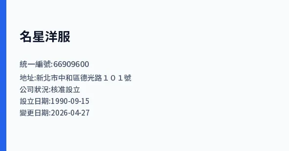 名星洋服的照片-統編 66909600(新北市) 公司登記資料與營業項目詳細圖表