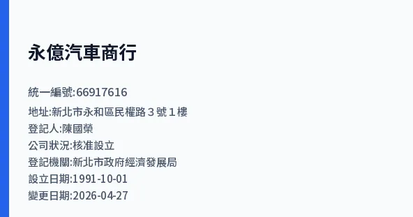 永億汽車商行的照片-統編 66917616(新北市) 公司登記資料與營業項目詳細圖表