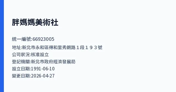 胖媽媽美術社的照片-統編 66923005(新北市) 公司登記資料與營業項目詳細圖表