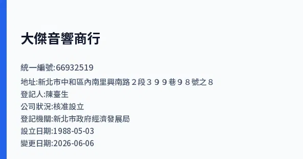 大傑音響商行的照片-統編 66932519(新北市) 公司登記資料與營業項目詳細圖表