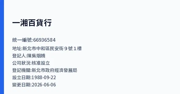 一湘百貨行的照片-統編 66936584(新北市) 公司登記資料與營業項目詳細圖表
