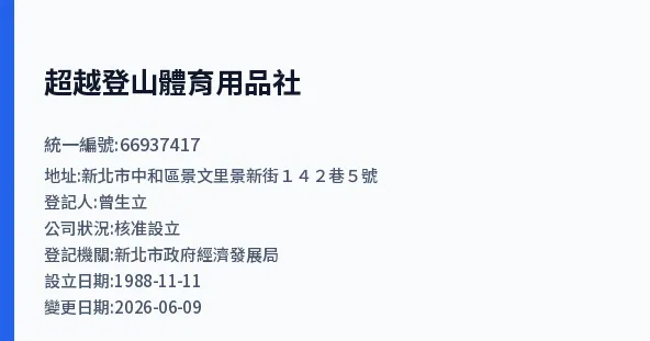 超越登山體育用品社的照片-統編 66937417(新北市) 公司登記資料與營業項目詳細圖表