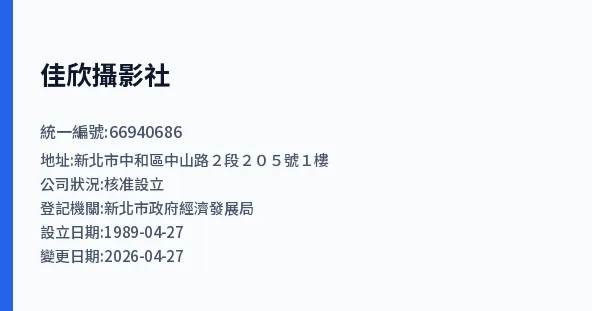 佳欣攝影社的照片-統編 66940686(新北市) 公司登記資料與營業項目詳細圖表