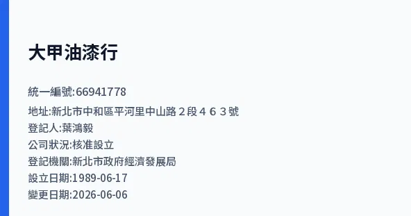 大甲油漆行的照片-統編 66941778(新北市) 公司登記資料與營業項目詳細圖表
