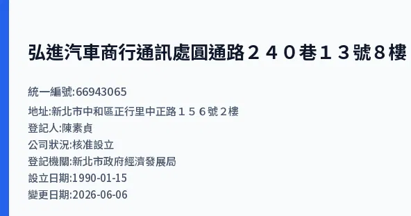 弘進汽車商行通訊處圓通路240巷13號8樓的照片-統編 66943065(新北市) 公司登記資料與營業項目詳細圖表