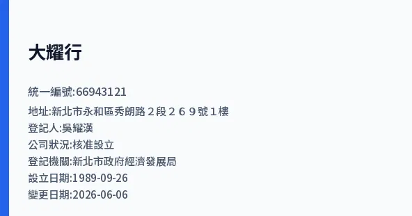 大耀行的照片-統編 66943121(新北市) 公司登記資料與營業項目詳細圖表
