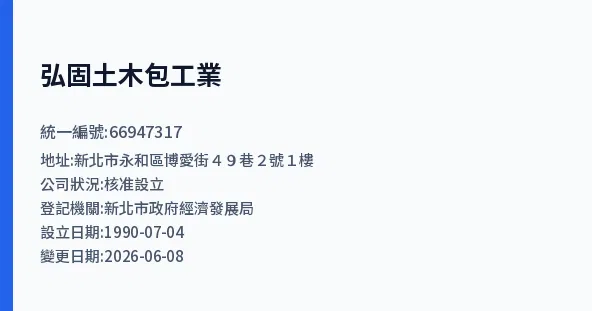 弘固土木包工業的照片-統編 66947317(新北市) 公司登記資料與營業項目詳細圖表