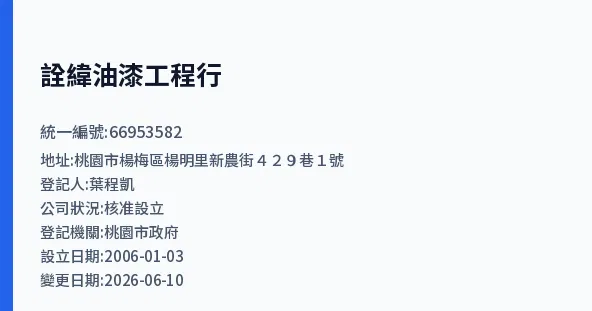 詮緯油漆工程行的照片-統編 66953582(桃園市) 公司登記資料與營業項目詳細圖表