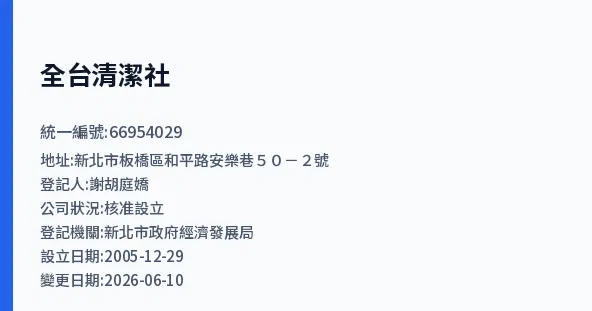 全台清潔社的照片-統編 66954029(新北市) 公司登記資料與營業項目詳細圖表