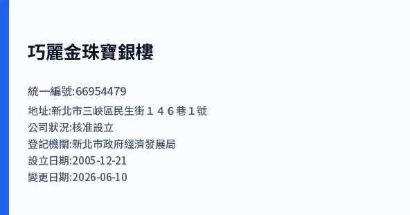 巧麗金珠寶銀樓的照片-統編 66954479(新北市) 公司登記資料與營業項目詳細圖表