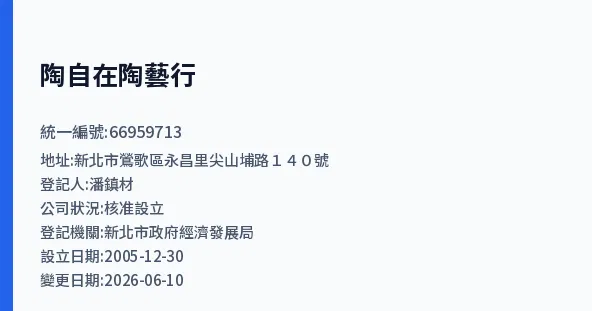 陶自在陶藝行的照片-統編 66959713(新北市) 公司登記資料與營業項目詳細圖表
