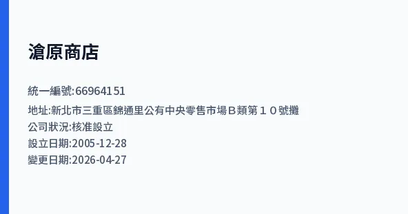 滄原商店的照片-統編 66964151(新北市) 公司登記資料與營業項目詳細圖表
