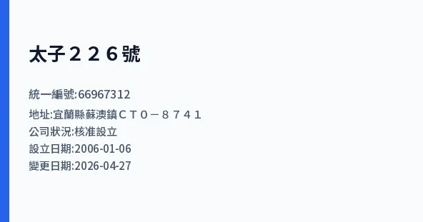 太子226號的照片-統編 66967312(宜蘭縣) 公司登記資料與營業項目詳細圖表