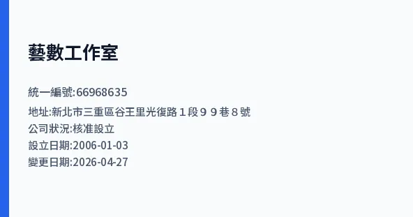 藝數工作室的照片-統編 66968635(新北市) 公司登記資料與營業項目詳細圖表