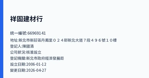 祥固建材行的照片-統編 66969141(新北市) 公司登記資料與營業項目詳細圖表