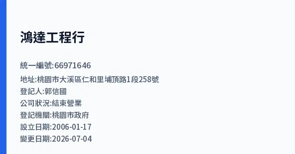 鴻達工程行的照片-統編 66971646(桃園市) 公司登記資料與營業項目詳細圖表