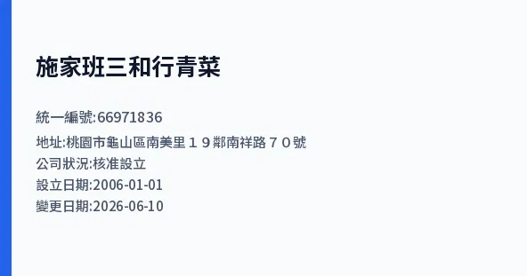 施家班三和行青菜的照片-統編 66971836(桃園市) 公司登記資料與營業項目詳細圖表