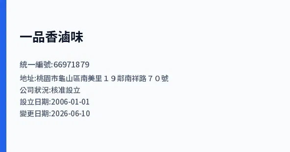 一品香滷味的照片-統編 66971879(桃園市) 公司登記資料與營業項目詳細圖表