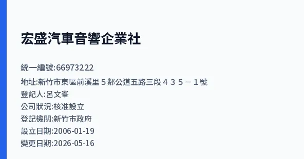 宏盛汽車音響企業社的照片-統編 66973222(新竹市) 公司登記資料與營業項目詳細圖表