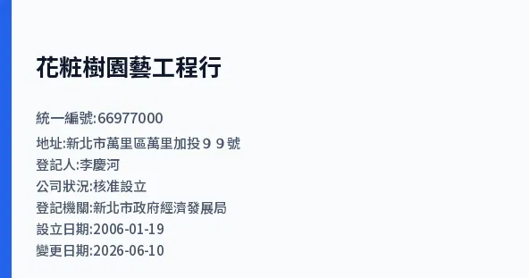 花粧樹園藝工程行的照片-統編 66977000(新北市) 公司登記資料與營業項目詳細圖表