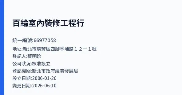 百綸室內裝修工程行的照片-統編 66977058(新北市) 公司登記資料與營業項目詳細圖表