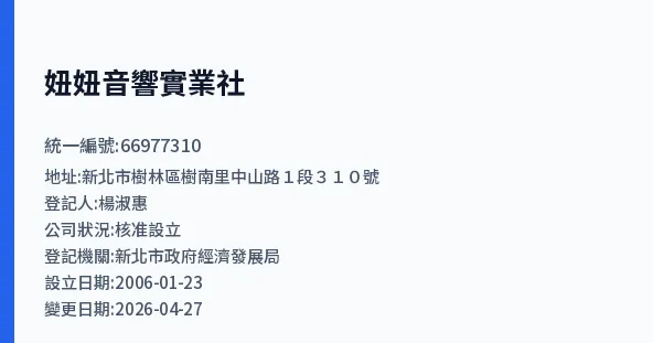 妞妞音響實業社的照片-統編 66977310(新北市) 公司登記資料與營業項目詳細圖表