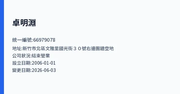 卓明淵的照片-統編 66979078(新竹市) 公司登記資料與營業項目詳細圖表